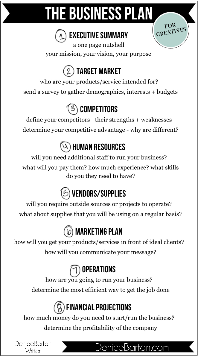 Business Plan – Denice Barton